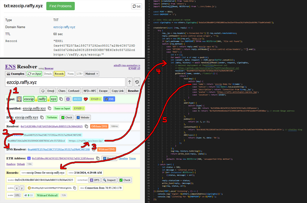 Gasless Offchain for DNS and ENS via TheOffchainResolver - 🧑‍💻 ENS Development - ENS DAO ...